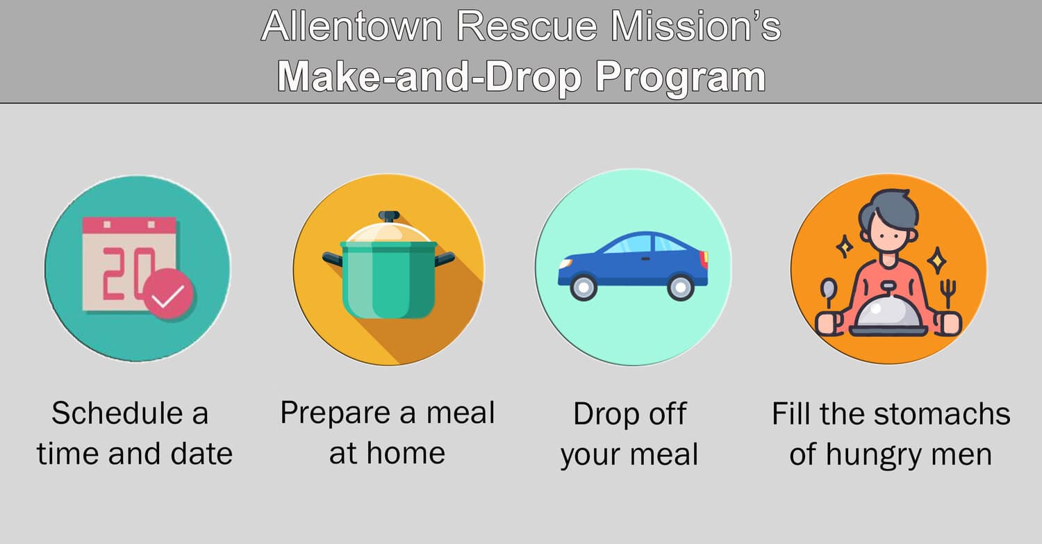 Allentown Rescue Mission Make-and-Drop Program - Allentown Rescue Mission